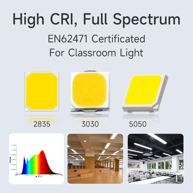 Sunlight High Cri 98 Full Spectrum Smd Led Chip 3030 For Classroom Eye ...